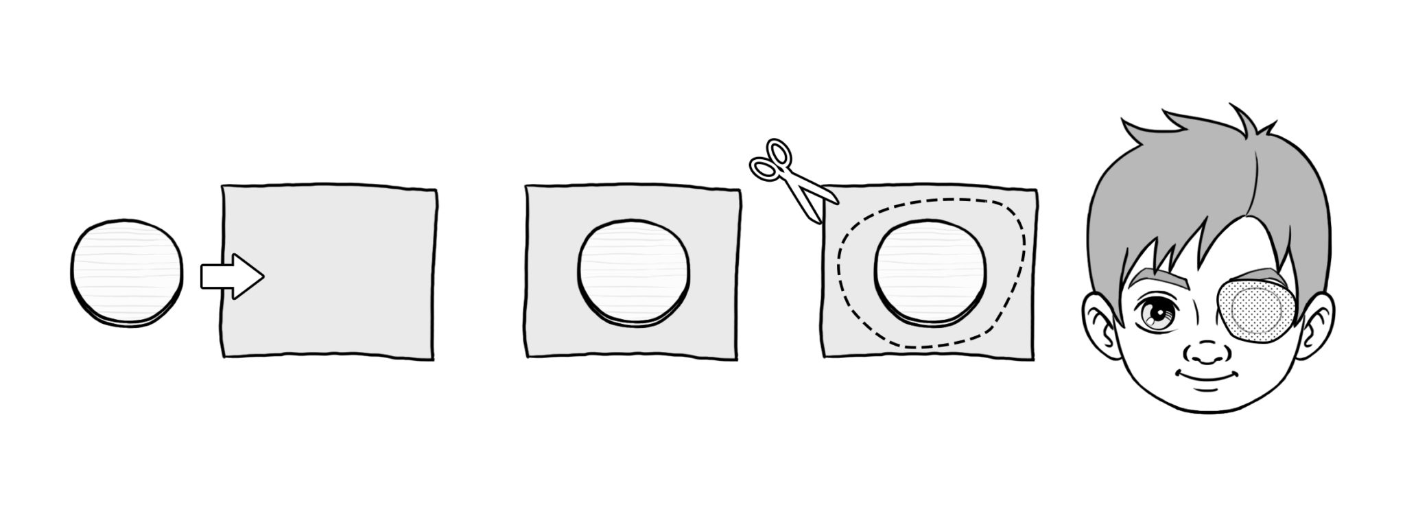 Making Your Own Adhesive Eye Patch - Adelaide Orthoptics